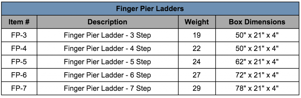 Ladders - Clearwater Docks